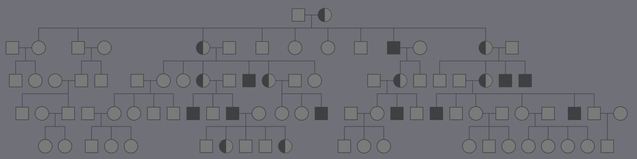 Pedigree Charts – Lesson Summary | Good Science